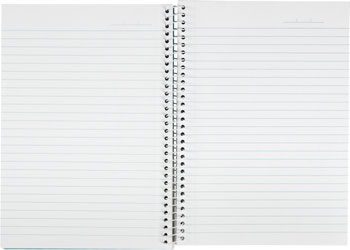 Spirax Kode 963 Spiral A5 Notebook 200pg - MTA Catalogue