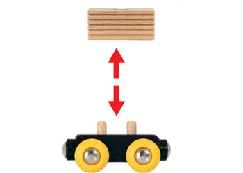 BRIO – Classic Train - MTA Catalogue