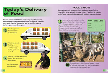 Math Adventures 1: Be a Zoo Keeper - MTA Catalogue