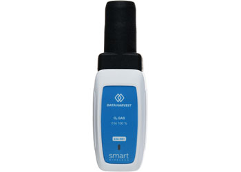 Wireless Data Logging Starter Kit - MTA Catalogue