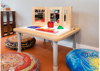 Exploratory Play Furniture Kit with Light Panel - MTA Catalogue
