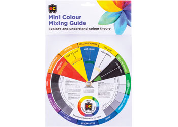 Colour Wheel - MTA Catalogue