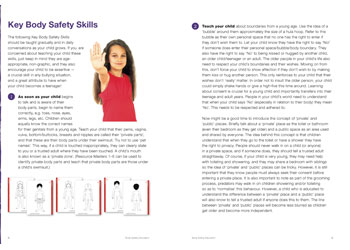 Body Safety Education - MTA Catalogue