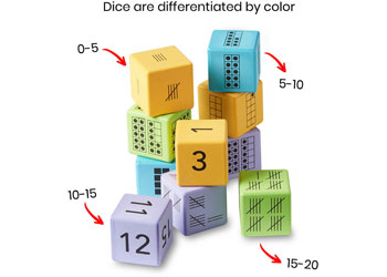 Colourful Foam Number Representation Dice – Set of 16 - MTA Catalogue