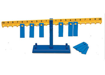 Number Equaliser Balance - MTA Catalogue
