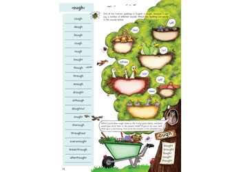 Jolly Grammar Pupil Book Print 6 - MTA Catalogue