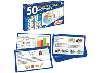 Graphing Kit & 50 Graphing Activities Set - MTA Catalogue