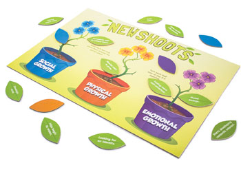 6 Personal Growth Games - MTA Catalogue
