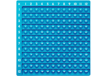 Times Table Bubble Board – Set of 10 - MTA Catalogue