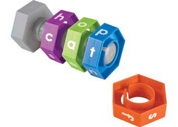 Nuts & Bolts Word Construction - Kesco Catalogue