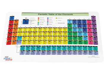 Connecting Colour Tiles Periodic Table - MTA Catalogue