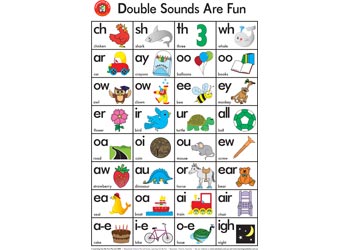Double Sounds Are Fun Poster - MTA Catalogue