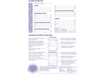 WA Pre-Primary English Resource Pack - MTA Catalogue