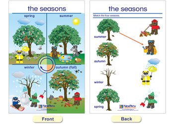 All About Weather Bulletin Board Chart Set of 5 – Early Childhood - MTA ...