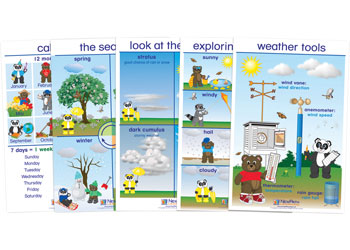 Introduction to Weather Kit - MTA Catalogue