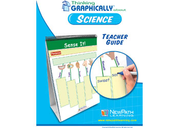 Thinking Graphically About Science Flip Chart Set - MTA Catalogue