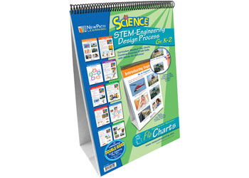 STEM-Engineering Design Process Flip Charts – Gr. K-2 - MTA Catalogue