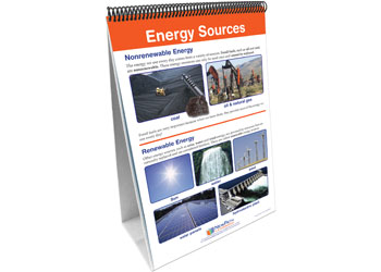 All About Energy Flip Chart Set - MTA Catalogue
