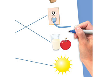 All About Energy Flip Chart Set - MTA Catalogue