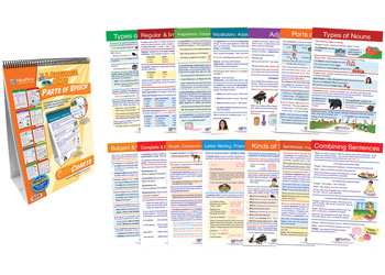 Grammar Rules Kit - MTA Catalogue