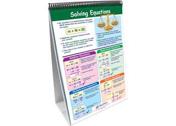 Algebra Skills Curriculum Mastery Flip Chart Set – Grades 6 – 10 - MTA ...
