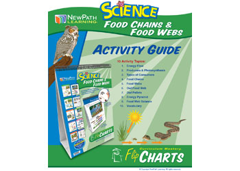 Food Chains and Food Webs Curriculum Mastery Flip Chart Set - MTA Catalogue