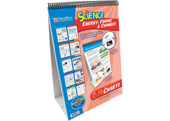 Energy Forms and Changes Curriculum Mastery Flip Chart Set - MTA Catalogue