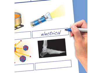 Energy Forms and Changes Curriculum Mastery Flip Chart Set - MTA Catalogue
