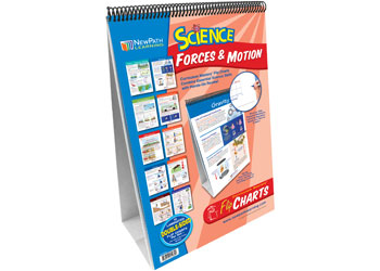 Forces and Motion Curriculum Mastery Flip Chart Set - MTA Catalogue