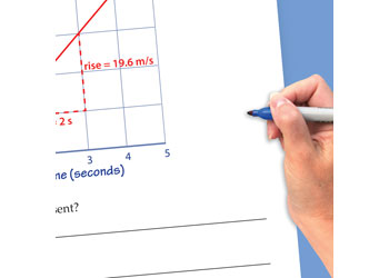 Forces and Motion Curriculum Mastery Flip Chart Set - MTA Catalogue