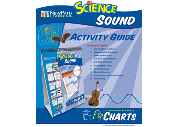 Sound Curriculum Mastery Flip Chart Set - MTA Catalogue