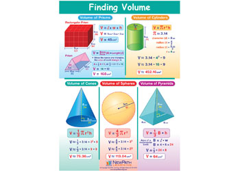 Finding Volume Learning Centre Grades 6-9 - MTA Catalogue