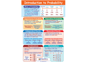 Introduction to Probability Learning Centre Grades 6-9 - MTA Catalogue