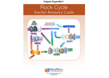 Rock Cycle Model Making Kit - MTA Catalogue