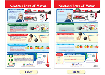 Forces and Motion Bulletin Board Chart Set of 3 - MTA Catalogue