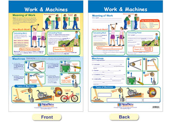 Forces and Motion Bulletin Board Chart Set of 3 - MTA Catalogue