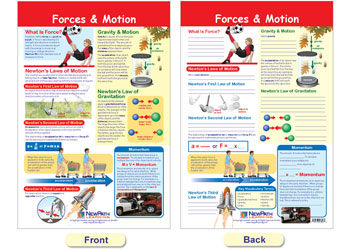 Forces and Motion Bulletin Board Chart Set of 3 - MTA Catalogue