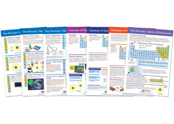 The Periodic Table Bulletin Board Chart Set of 7 - MTA Catalogue