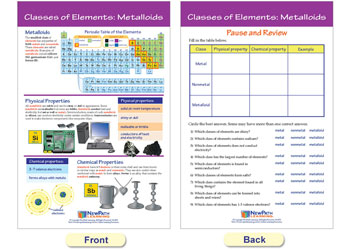The Periodic Table Bulletin Board Chart Set of 7 - MTA Catalogue