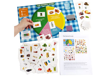 Eatwell Guide Tabletop Activity - MTA Catalogue