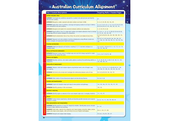 Targeting Maths Australian Curriculum Edition – Student Book – Year 3 ...
