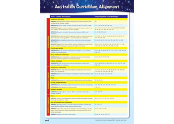 Targeting Maths Australian Curriculum Edition – Teaching Guide – Year 3 ...