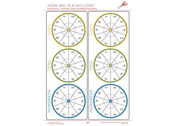Teaching Mathematics Through Story Book – Years 4 to 6 - MTA Catalogue
