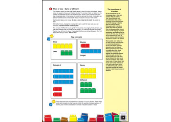 Developing Unifix Maths – Dr. Paul Swan – 88 Pages - MTA Catalogue