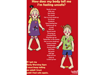 Early Warning Signs Poster - MTA Catalogue