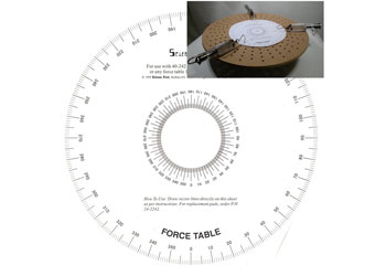 Force Table – Masonite Disc – Economy - MTA Catalogue