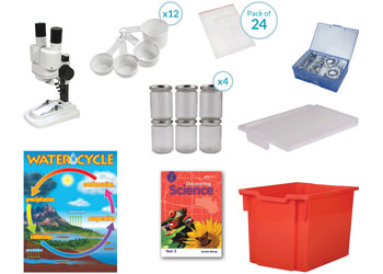 Chemical Sciences Curriculum Kit – Year 5 - MTA Catalogue