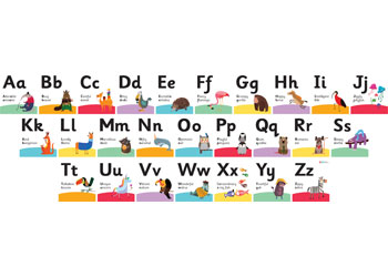 Teachables Alphabet Wall Frieze - MTA Catalogue
