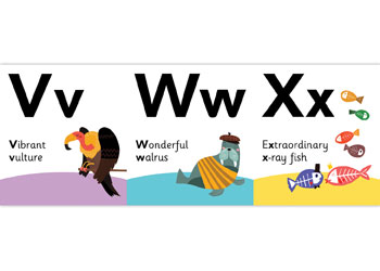 Teachables Alphabet Wall Frieze - MTA Catalogue