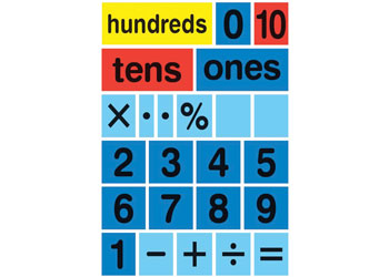 Teachables Eco-Wood Coloured Base Ten Class Kit - MTA Catalogue